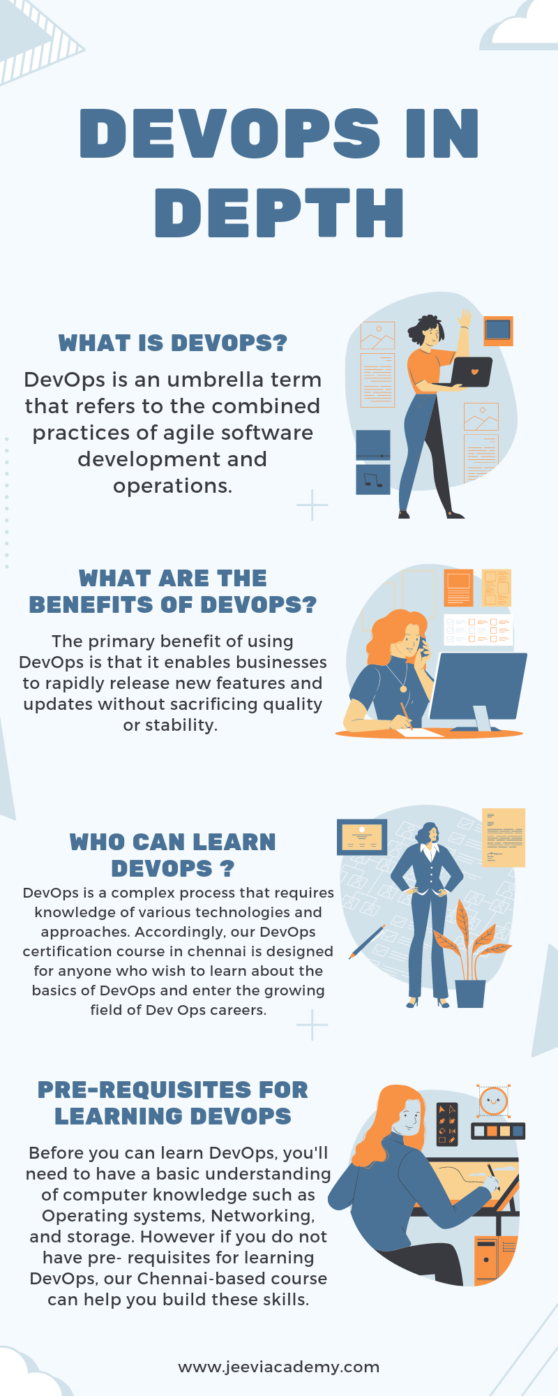 DevOps Training in Chennai - Jeeviacademy