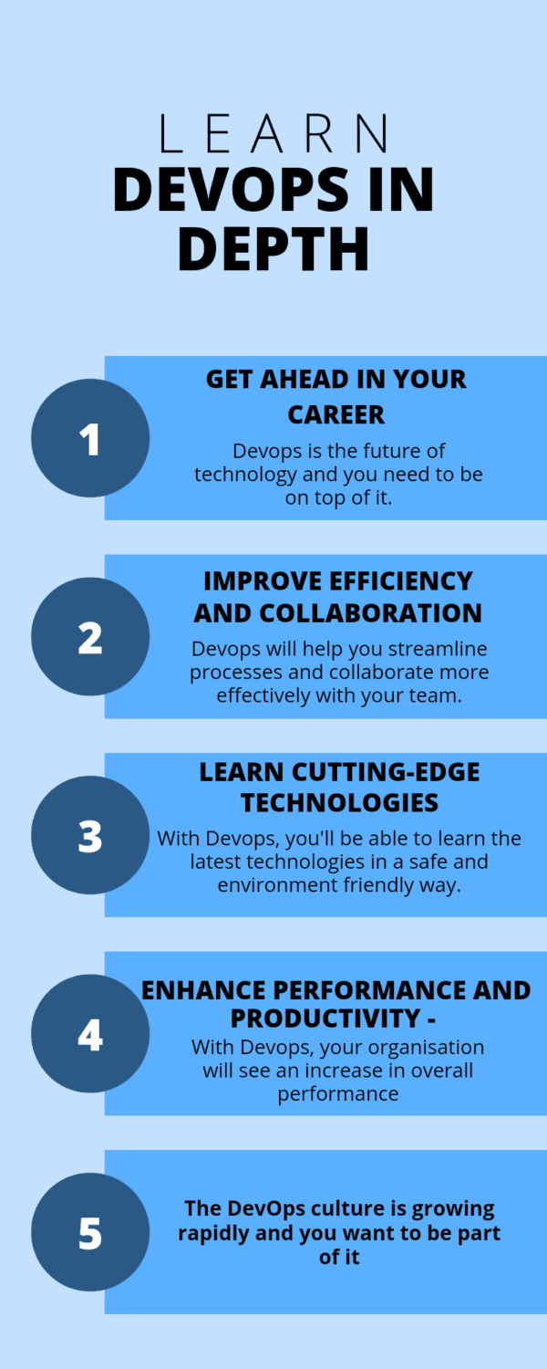 Best Data Engineering Course in Chennai – Jeevi Academy