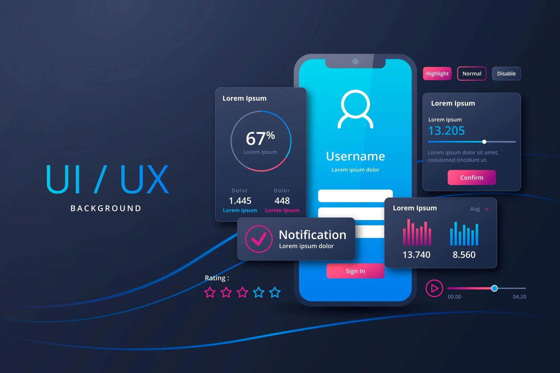 What is UI UX Design? A Beginner’s Guide - Jeevi Academy