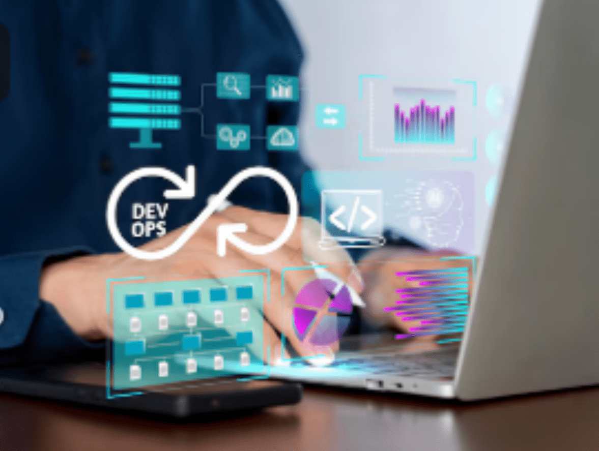 Devops Metrics What To Measure And Why It Matters Jeevi Academy