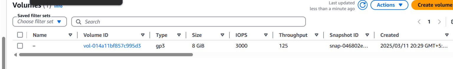A Complete Guide to AWS EBS (Elastic Block Store) Snapshots. - Jeevi Academy