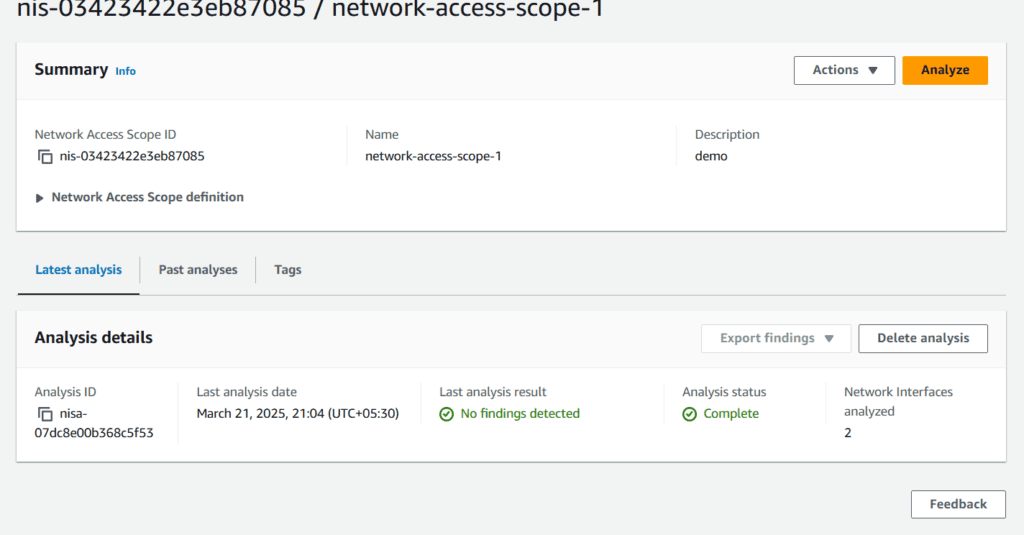 Understanding Amazon VPC Network Access Analyzer: A Comprehensive Guide ...