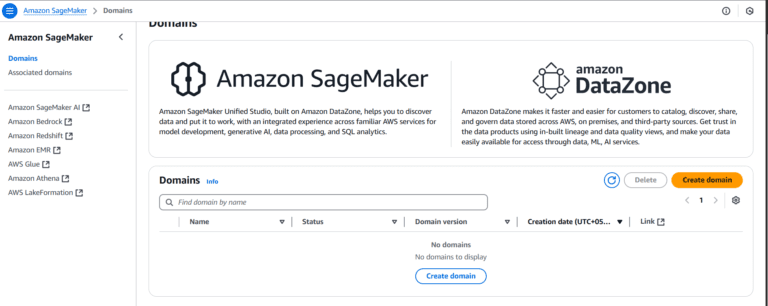Getting Started with AWS SageMaker: How to Set It Up from Scratch ...