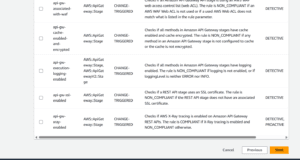 Getting Started with AWS Config in Minutes. - Jeevi Academy