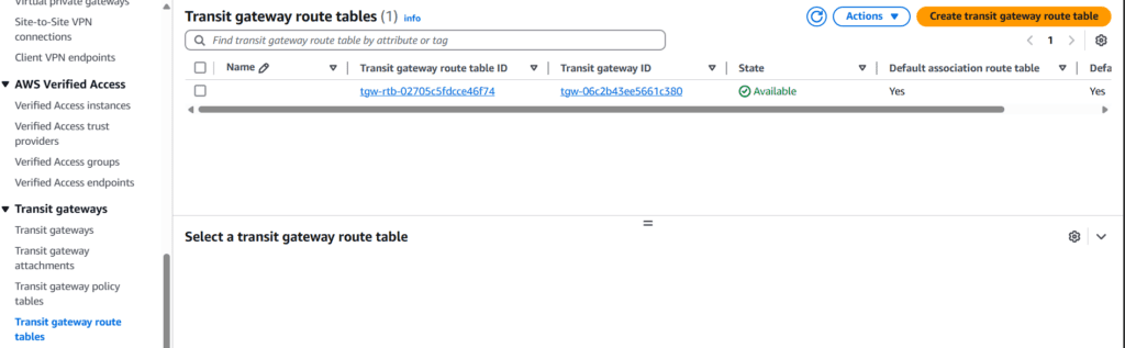 Creating Transit Gateway Route Tables in AWS: Explained Simply. - Jeevi ...