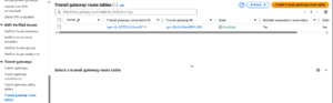 Creating Transit Gateway Route Tables in AWS: Explained Simply. - Jeevi ...