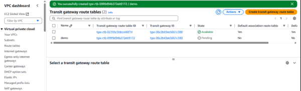 Creating Transit Gateway Route Tables in AWS: Explained Simply. - Jeevi ...