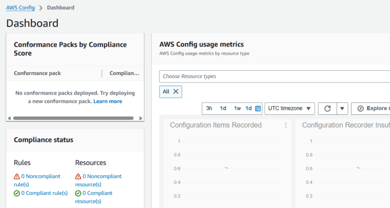 Getting Started with AWS Config in Minutes. - Jeevi Academy