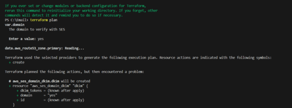 Automating AWS SES Setup Using Terraform. - Jeevi Academy