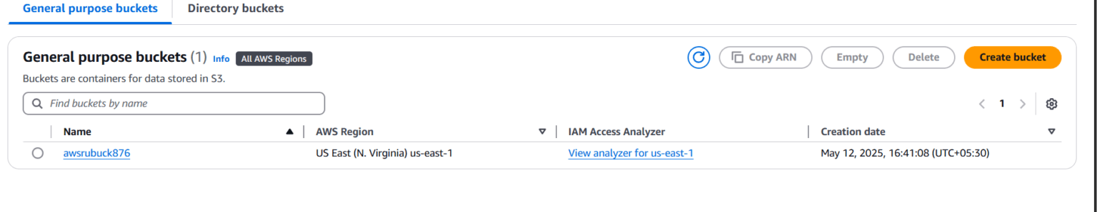 AWS Glue Table Creation Made Easy: A Hands-On Guide. - Jeevi Academy