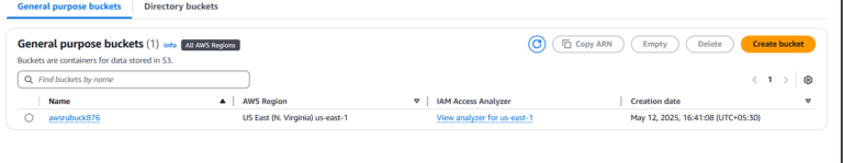 AWS Glue Table Creation Made Easy: A Hands-On Guide. - Jeevi Academy