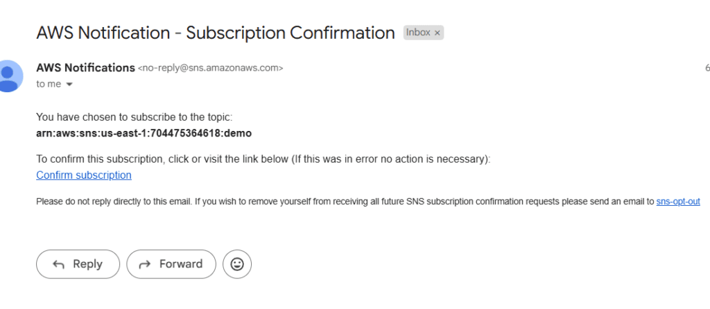 Tired of Missing Lambda Errors? Set Up CloudWatch Alarms with SNS ...